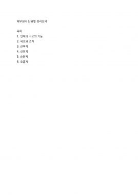 해부생리 단원별 정리요약-1페이지