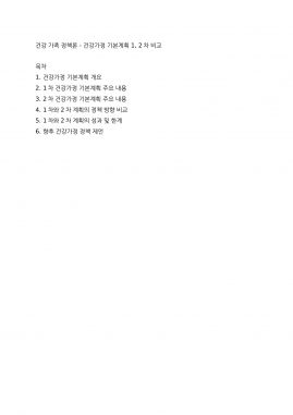 건강 가족 정책론 - 건강가정 기본계획 1, 2차 비교-1페이지