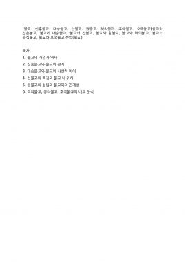 [불교, 신흥불교, 대승불교, 선불교, 원불교, 격의불교, 유식불교, 호국불교]불교와 신흥불교, 불교와 대승불교, 불교와 선불교, 불교와 원불교, 불교와 격의불교, 불교과 유식불교, 불교와 호국불교 분석(불교)-1페이지
