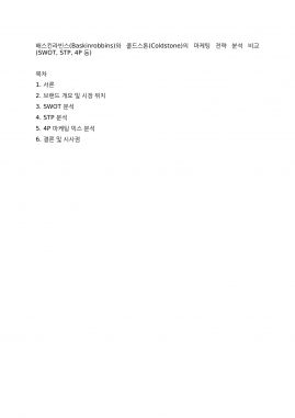 배스킨라빈스(Baskinrobbins)와 콜드스톤(Coldstone)의 마케팅 전략 분석 비교(SWOT, STP, 4P 등)-1페이지