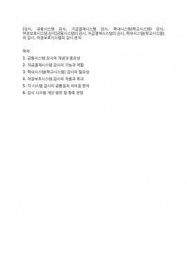 [감시, 금융시스템 감시, 지급결제시스템 감시, 학내시스템(학교시스템) 감시, 어장보호시스템 감시]금융시스템의 감시, 지급결제시스템의 감시, 학내시스템(학교시스템)의 감시, 어장보호시스템의 감시 분석-1페이지