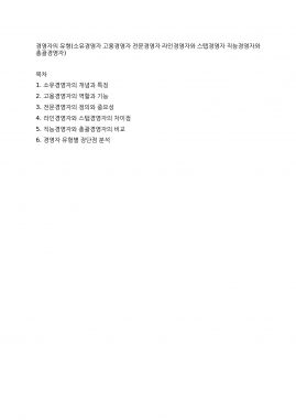 경영자의 유형(소유경영자 고용경영자 전문경영자 라인경영자와 스탭경영자 직능경영자와 총괄경영자)-1페이지