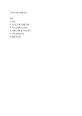 디자인 소품 쇼핑몰 비교-1페이지