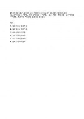 [주거문화][청동기시대][원삼국시대][삼국시대][고려시대][조선시대][일제시대]청동기시대의 주거문화, 원삼국시대의 주거문화, 삼국시대의 주거문화, 고려시대의 주거문화, 조선시대 주거문화, 일제시대 주거문화-1페이지