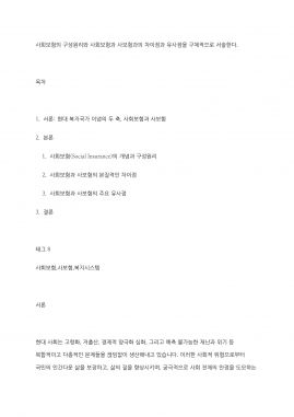 사회보험의 구성원리와 사회보험과 사보험과의 차이점과 유사점을 구체적으로 서술한다-1페이지