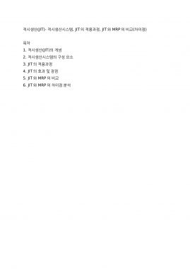 적시생산(JIT)- 적시생산시스템, JIT의 적용과정, JIT와 MRP의 비교(차이점)-1페이지