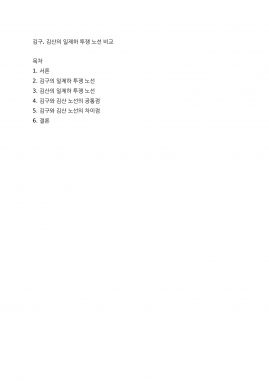김구, 김산의 일제하 투쟁 노선 비교-1페이지