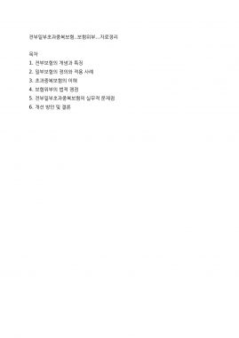 전부일부초과중복보험..보험위부...자료정리-1페이지