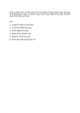 [관습, 뉴질랜드 관습, 싱가포르 관습, 호주 관습, 말레이시아 관습, 필리핀 관습, 태국 관습, 괌 관습]뉴질랜드의 관습, 싱가포르의 관습, 호주의 관습, 말레이시아의 관습, 필리핀의 관습, 태국의 관습, 괌의 관습-1페이지