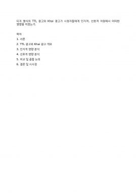 티저 형식의 TTL 광고와 Khai 광고가 시청자들에게 인지적, 선호적 차원에서 어떠한 영향을 미쳤는가.-1페이지