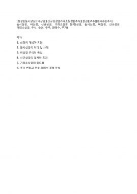[상장][동시상장][비상장][신규상장][거래소상장][주식][증권][주주][환매수][주가]동시상장, 비상장, 신규상장, 거래소상장 분석(상장, 동시상장, 비상장, 신규상장, 거래소상장, 주식, 증권, 주주, 환매수, 주가)-1페이지