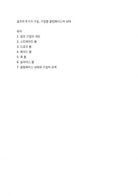골프의 9가지 구질, 구질별 클럽페이스의 상태-1페이지