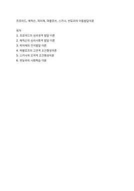 프로이드, 에릭슨, 피아제, 파블로브, 스키너, 반듀라의 아동발달이론-1페이지
