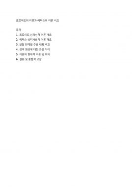프로이드의 이론과 에릭슨의 이론 비교-1페이지