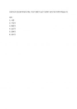 프로이드의 정신분석이론 단계는 구강기 항문기 남근기 잠복기 생식기로 이루어져있습니다-1페이지
