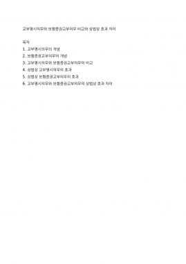 교부명시의무와 보험증권교부의무 비교와 상법상 효과 차이-1페이지