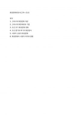 화장문화변천사(고려~조선)-1페이지