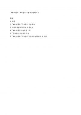 CAM식물과 C3식물의 수분저항능력비교-1페이지
