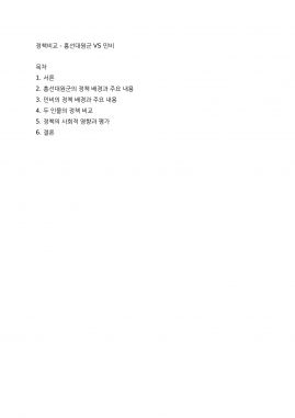 정책비교 - 흥선대원군 VS 민비-1페이지