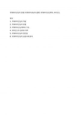 국제라이선싱의 유형 (국제라이센싱의 종류) 국제라이선싱계약, 라이선스-1페이지