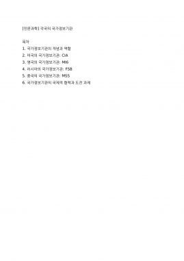 [인문과학] 각국의 국가정보기관-1페이지