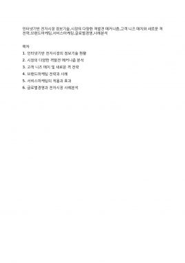 인터넷기반 전자시장 정보기술,시장의 다양한 격발견 메커니즘,고객 니즈 매치와 새로운 격 전략,브랜드마케팅,서비스마케팅,글로벌경영,사례분석-1페이지
