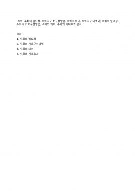 [수화, 수화의 필요성, 수화의 기호구성방법, 수화의 의미, 수화의 기대효과] 수화의 필요성, 수화의 기호구성방법, 수화의 의미, 수화의 기대효과 분석-1페이지
