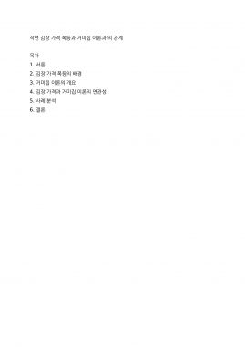 작년 김장 가격 폭등과 거미집 이론과 의 관계-1페이지