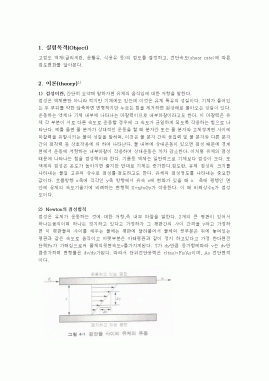[물리화학실험] 회전점도계를 이용한 액체 점도 측정 예비리포트-1페이지