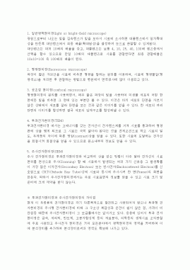 [세포생물학] 세포생물학 연구를 위한 분석 기법-1페이지