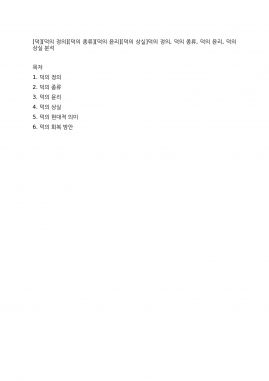 [덕][덕의 정의][덕의 종류][덕의 윤리][덕의 상실]덕의 정의, 덕의 종류, 덕의 윤리, 덕의 상실 분석-1페이지