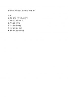 [고전문학] 허난설헌과 원이아바님 작자를 비교-1페이지