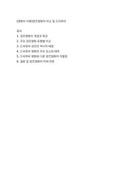 [영화의 이해]장르영화의 비교 및 드라큐라-1페이지