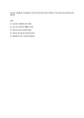 도시와 나라별 로고 상징하는 이미지 로고와 마스코트 국내도시 마스코트 로고 효과 로고의 중요성-1페이지