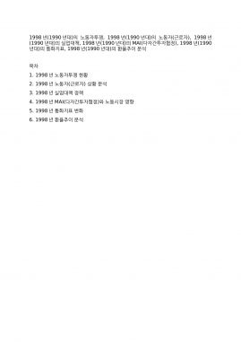 1998년(1990년대)의 노동자투쟁, 1998년(1990년대)의 노동자(근로자), 1998년(1990년대)의 실업대책, 1998년(1990년대)의 MAI(다자간투자협정), 1998년(1990년대)의 통화지표, 1998년(1990년대)의 환율추이 분석-1페이지