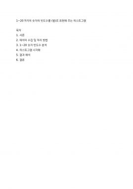 1~20까지의 숫자의 빈도수를 (별)로 표현해 주는 히스토그램-1페이지