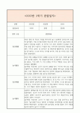 만2세 1년 일상생활3개,놀이활동3개 관찰일지 및 1학기,2학기 구분된 총평과 발달평가 (놀이확장 지원사례 포함)-1페이지