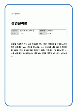 [경영전략론] 글로벌 의류제조 산업 내에 경쟁하고 있는 3개의 경쟁기업을 선택하여 VRIO 분석-1페이지