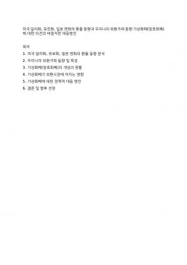미국 달러화, 유로화, 일본 엔화의 환율 동향과 우리나라 외환거래 동향 가상화폐(암호화폐)에 대한 의견과 바람직한 대응방안-1페이지