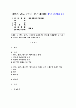 (2025학년도 2학기 중간과제물, 생명공학과인간의미래, 공통형) 1. 한국, 일본, 타이완의 합계출산율 변화에 기대수명의 증가가 어떤 영향을 미쳤는가에 대해 생각해보시오.-1페이지
