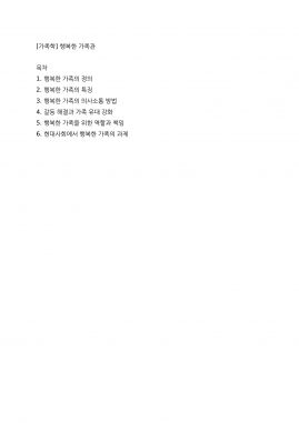 [가족학] 행복한 가족관-1페이지