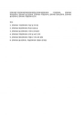 [문화재][지정문화재][매장문화재][동산문화재]문화재와 지정문화재, 문화재와 매장문화재, 문화재와 동산문화재, 문화재와 무형문화재, 문화재와 향토문화재, 문화재와 불교문화재, 문화재와 약탈문화재 분석-1페이지