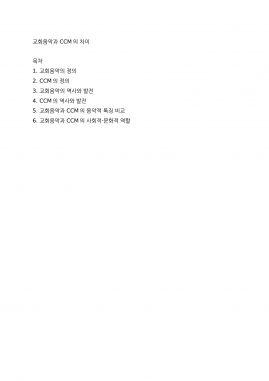 교회음악과 CCM의 차이-1페이지