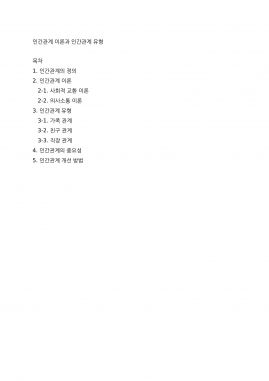인간관계 이론과 인간관계 유형-1페이지