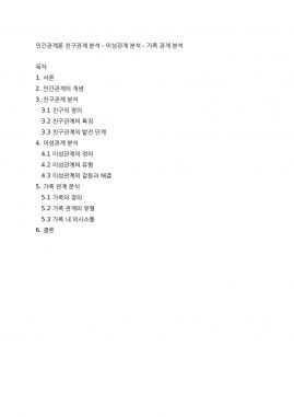 인간관계론 친구관계 분석 - 이성관계 분석 - 가족 관계 분석-1페이지