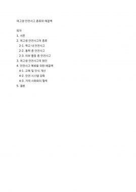 여고생 안전사고 종류와 해결책-1페이지