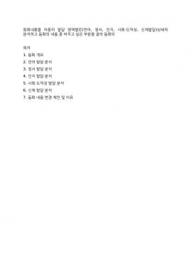 동화내용을 아동의 발달 영역별로(언어, 정서, 인지, 사회-도덕성, 신체발달)상세히 분석하고 동화의 내용 중 바꾸고 싶은 부분을 골라 동화의-1페이지