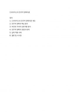 드라이커스의 민주적 양육이론-1페이지