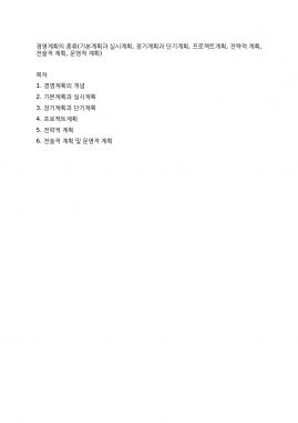 경영계획의 종류(기본계획과 실시계획, 장기계획과 단기계획, 프로젝트계획, 전략적 계획, 전술적 계획, 운영적 계획)-1페이지
