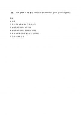 [관광] 각국의 영화제 비교를 통한 우리나라 부산국제영화제의 성장과 앞으로의 발전방향-1페이지